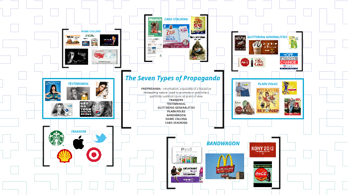 The Seven Types of Propaganda by on Prezi