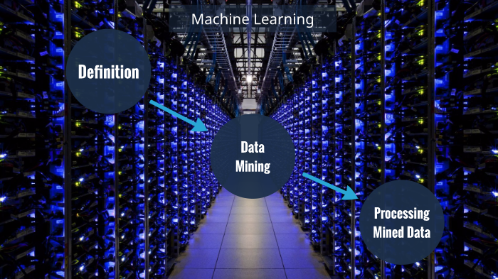 Machine Learning by on Prezi