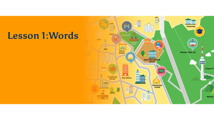 Unit 5: Directions - Comprehensive Lesson Plan for Young English ...
