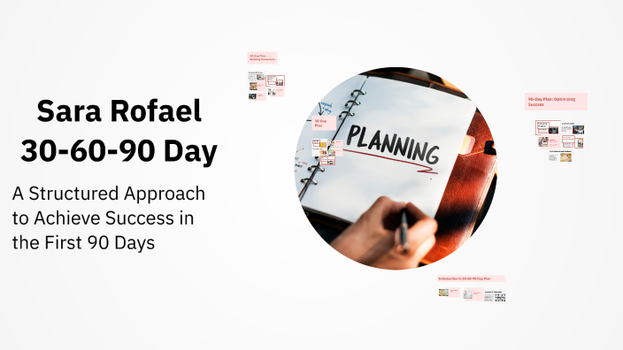 30-60-90 Day Plan Template by Mark Labib on Prezi