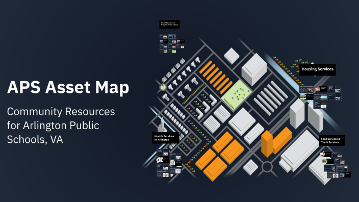 APS Asset Map by Elisabeth Lua on Prezi