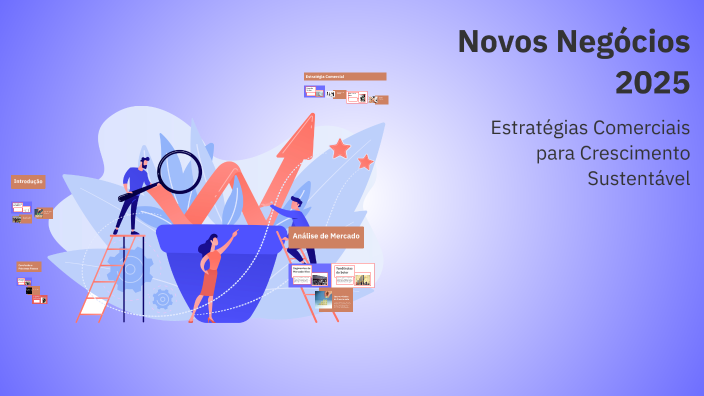 Novos Negócios 2025 by Lairson Farah on Prezi