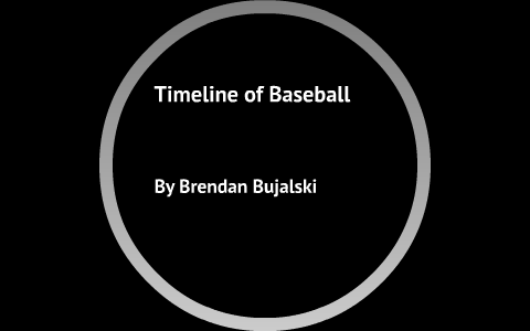 Timeline of Baseball by Brendan Bujalski on Prezi