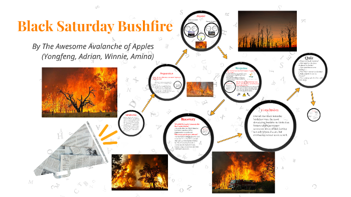 Black Saturday Bushfire by Chris Low on Prezi