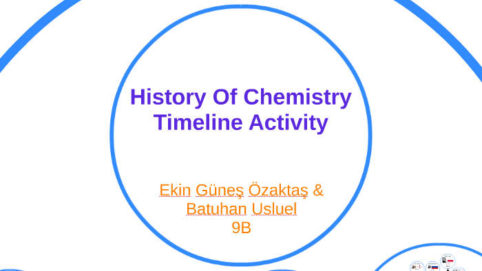 History Of Chemistry Timeline Activity by Jack Fernandez on Prezi