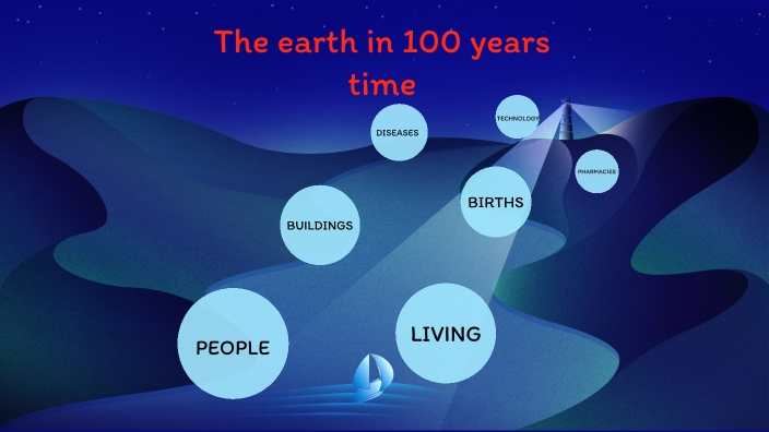 The earth in 100 years time by Jakub Krupa on Prezi