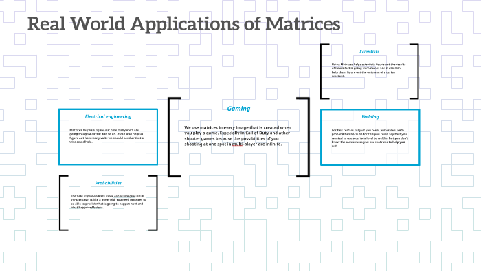 Real World Applications of Matrices by Evaristo Sanchez on Prezi
