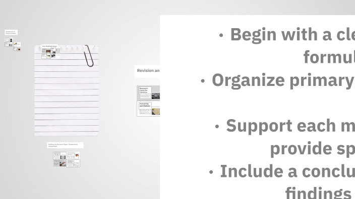 How to Write a Research Paper: Minilesson for Drafting by Michelle ...