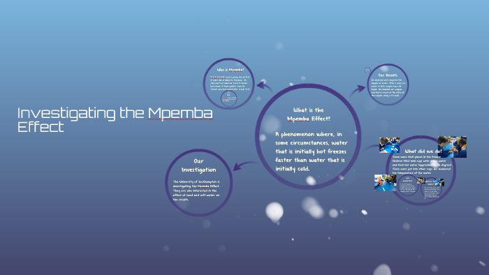 Investigating the Mpemba Effect by beth r on Prezi