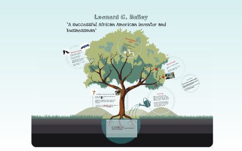 Leonard C. Bailey by Destinee Jennings on Prezi