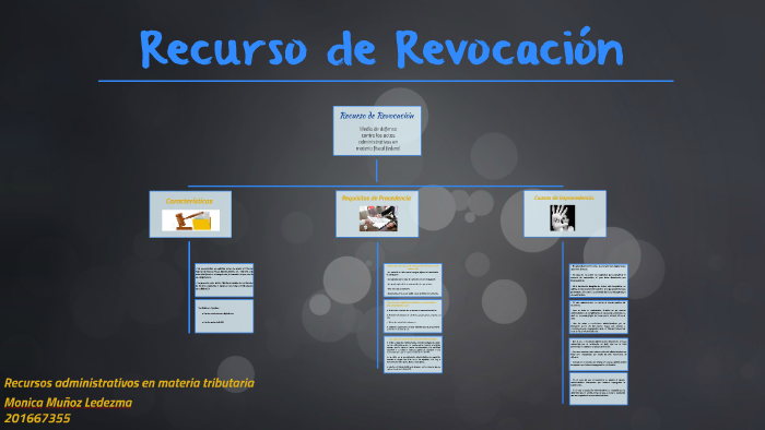 Recurso de Revocación by Mony ML on Prezi