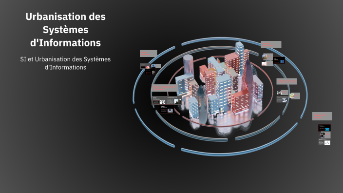 Urbanisation des Systèmes d'Informations by Marwa Med on Prezi