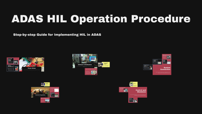 ADAS HIL Operation Procedure by Arunkumar Rathinam on Prezi