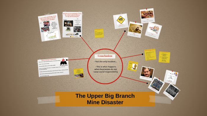 The Upper Big Branch Mine Disaster by Maddie Dietrich on Prezi