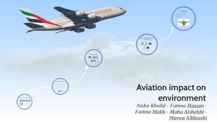 Aviation impact on environment by Maha Alshehhi on Prezi