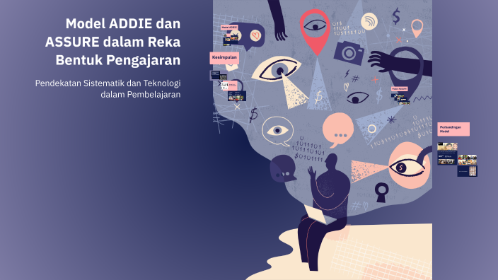 Model ADDIE dan ASSURE dalam Reka Bentuk Pengajaran by MOHD HAFIZ ABBAS ...