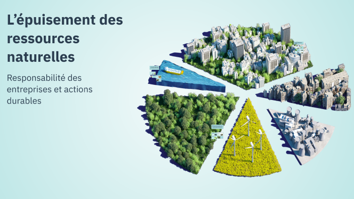 L’épuisement des ressources naturelles by Mathis Huard on Prezi