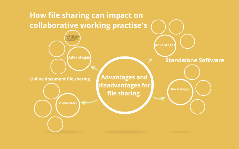 How file sharing can impact on collaborative working practis by Carrie ...