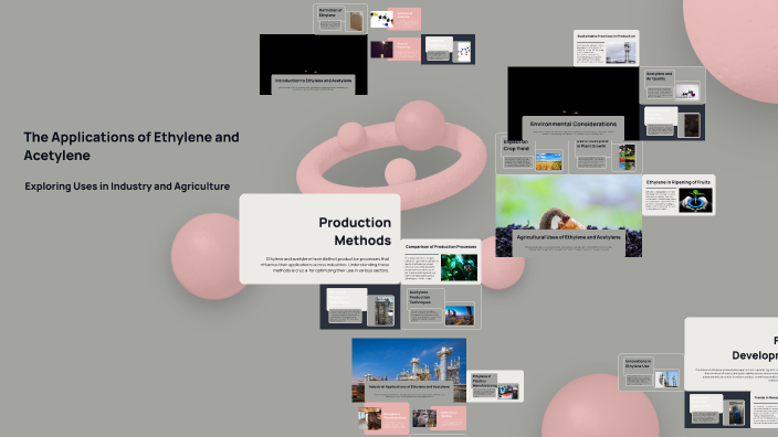 Application of Ethylene and Acetylene by Оля Макогон on Prezi