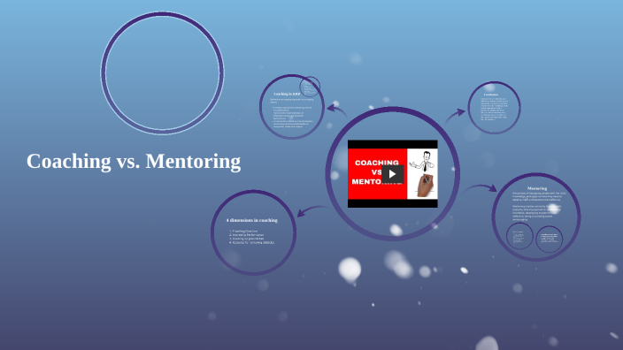 Coaching vs. Mentoring by Ashia Moore on Prezi