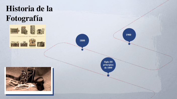 historia de la fotografìa by Juliet Rodríguez on Prezi