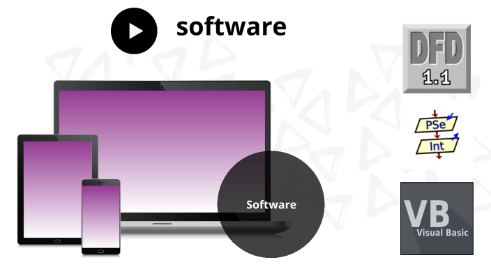 software by Joseph Loor on Prezi