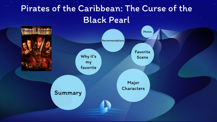 Pirates of the Caribbean: The Curse of the Black Pearl by Emma Heller ...