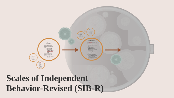 Scales of Independent Behavior-Revised by mason mccullough on Prezi
