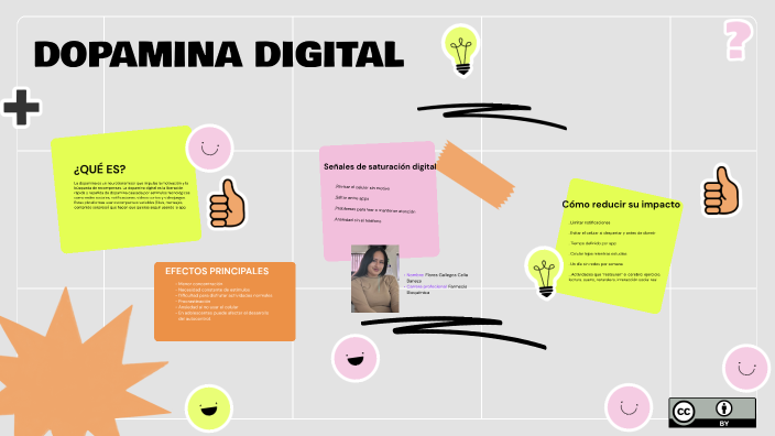 DOPAMINA DIGITAL by CELIA BANEZA FLORES GALLEGOS on Prezi