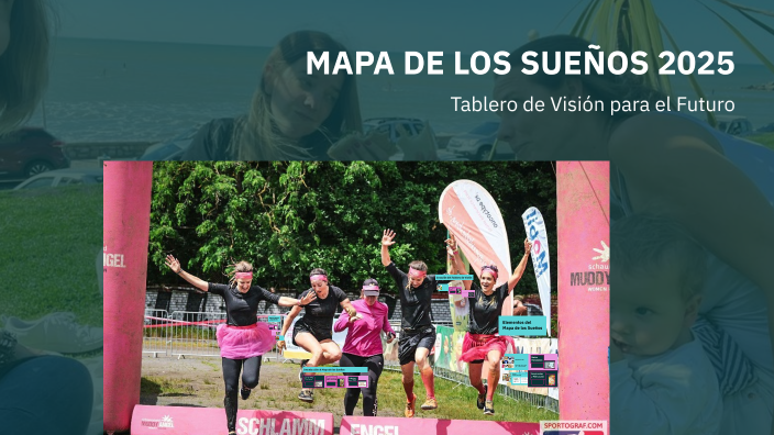 MAPA DE LOS SUEÑOS 2025 by Andrea Garrido on Prezi