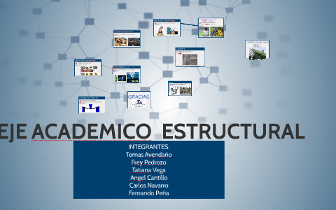 EJE ACADEMICO ESTRUCTURAL by tatiana vega on Prezi