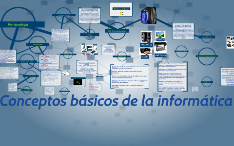 Conceptos basicos de la informatica by edwin robayo