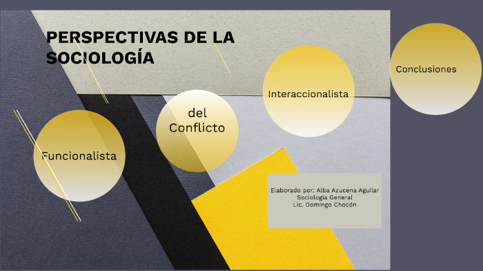 Perspectivas De La Sociología By Azucena Aguilar On Prezi