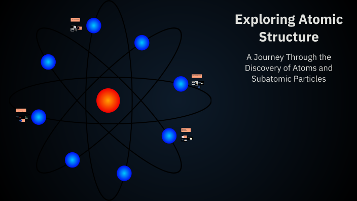 Exploring Atomic Structure by Ronilyn Trayco on Prezi