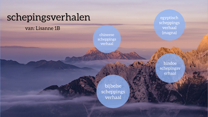 goddienst by Lisane Van duijn on Prezi