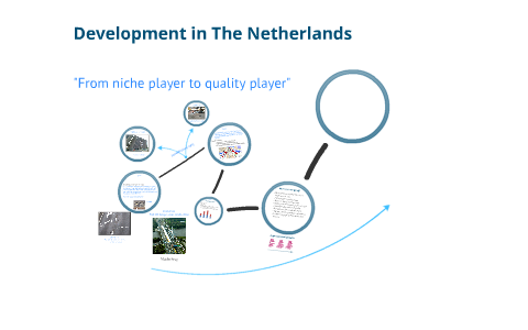 Infrastructure Development in the Netherlands by Sander den Blanken on ...