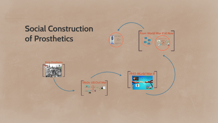 Social Construction of Prosthetics by Hannah Davidoff on Prezi