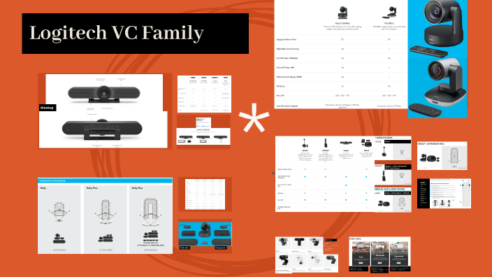 Logitech VC Family by Hemant Avhad on Prezi