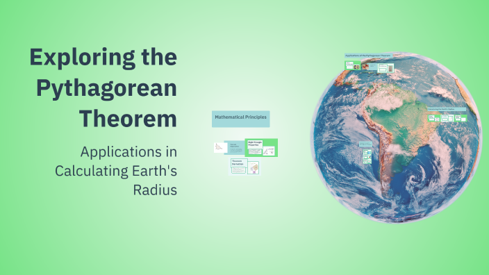 Exploring the Pythagorean Theorem by hamdan samer on Prezi