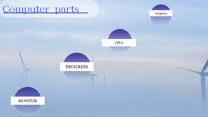 Parts of a Computer choice Board by Dominique Jackson on Prezi