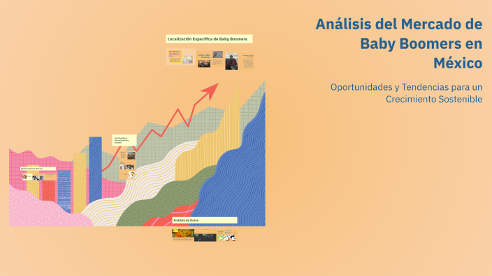 Análisis del Mercado de Baby Boomers en México by yuto leys on Prezi