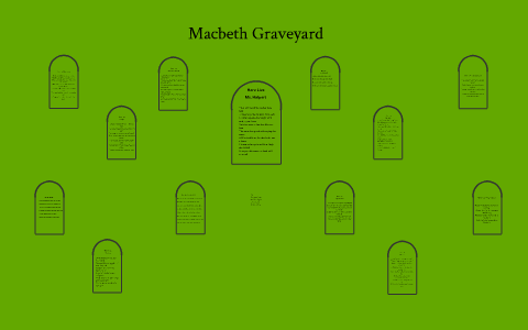 Macbeth Graveyard by Margaux Jones