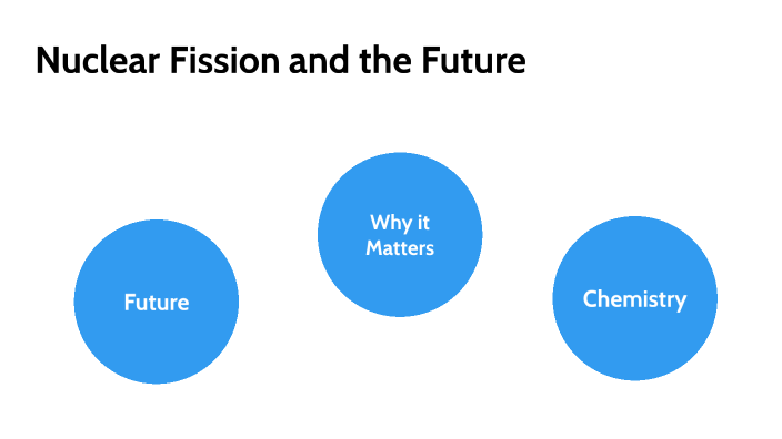 Nuclear Fission and the Future by Ywjfeej Moua on Prezi