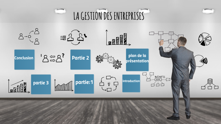la gestion des entreprises by Zineb Bouabidi on Prezi