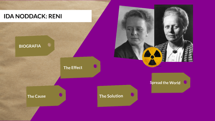 IDA NODDACK: RENI by Marwa Moundir Allaoui on Prezi