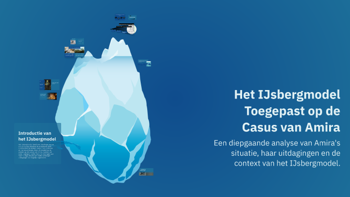 Het IJsbergmodel Toegepast op de Casus van Amira by aline aras on Prezi