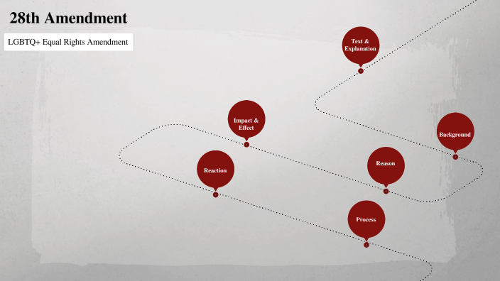 28th Amendment Slay by Joseph Garris on Prezi