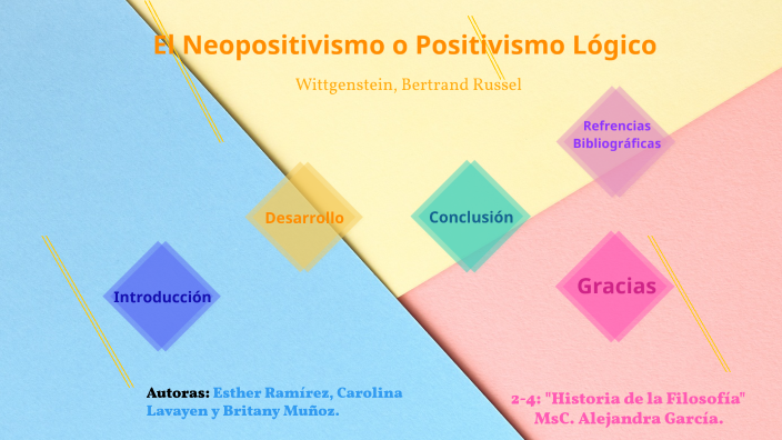 El Neopositivismo o Positivismo Lógico by ESTHER RAMÍREZ on Prezi