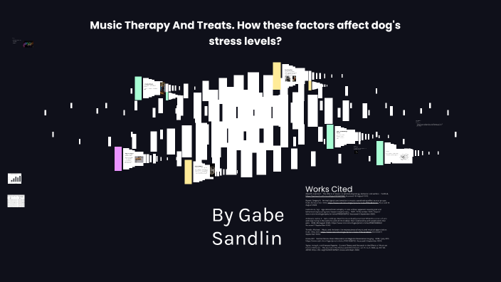Ap Research by Stephen Sandlin on Prezi