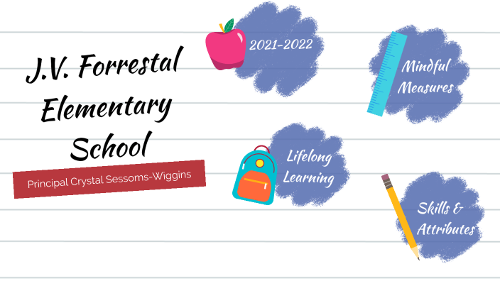 21-22 JVF Wiggins BOE Presentation by Crystal Sessoms-Wiggins on Prezi